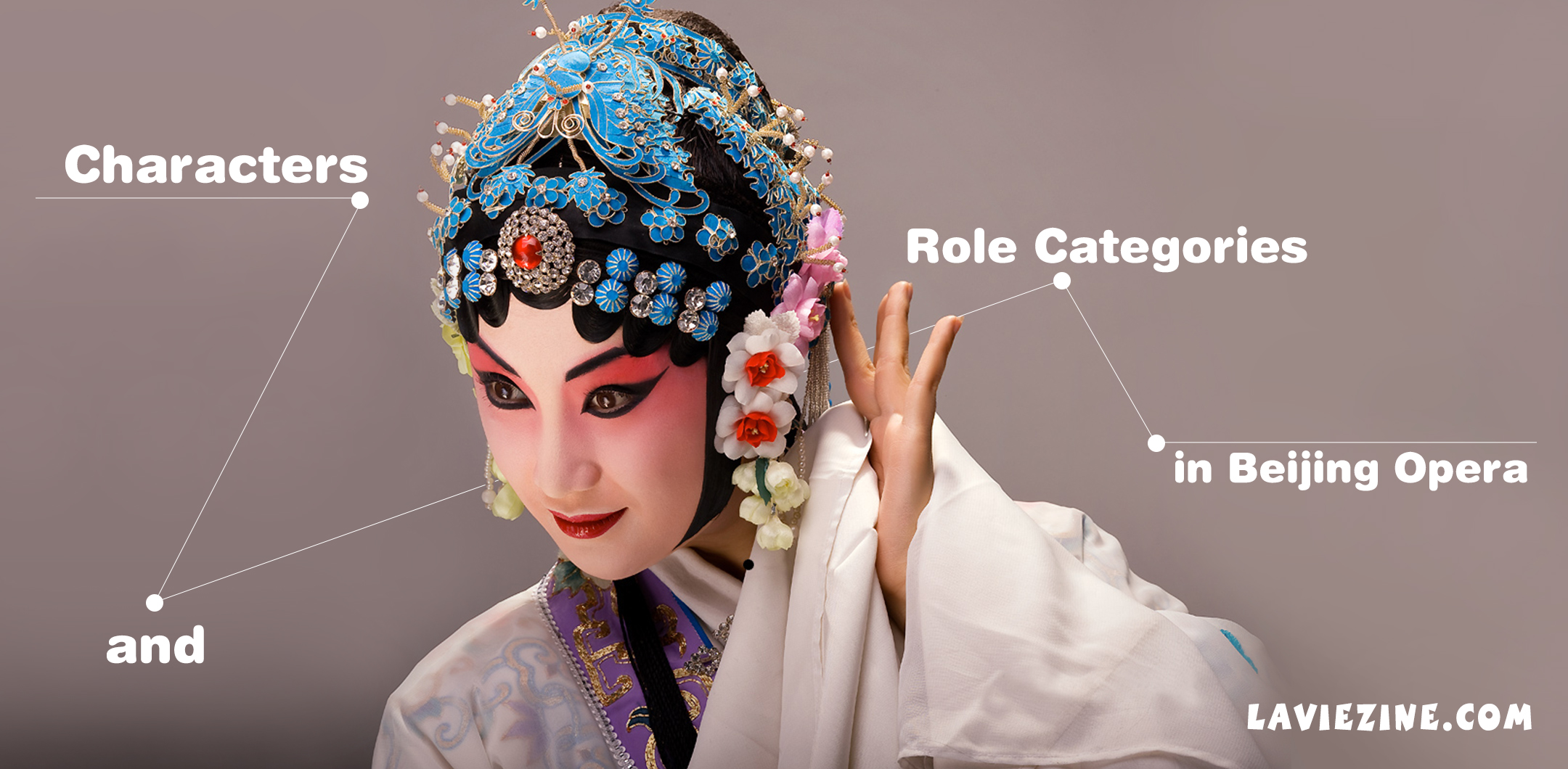 Characters and Role Categories in Beijing Opera - La Vie Zine
