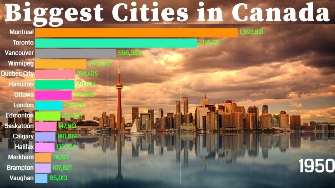 Biggest Cities In Canada 1950 2035 Population Wise La Vie Zine biggest-cities-in-canada-1950-2035-population-wise-la-vie-zine