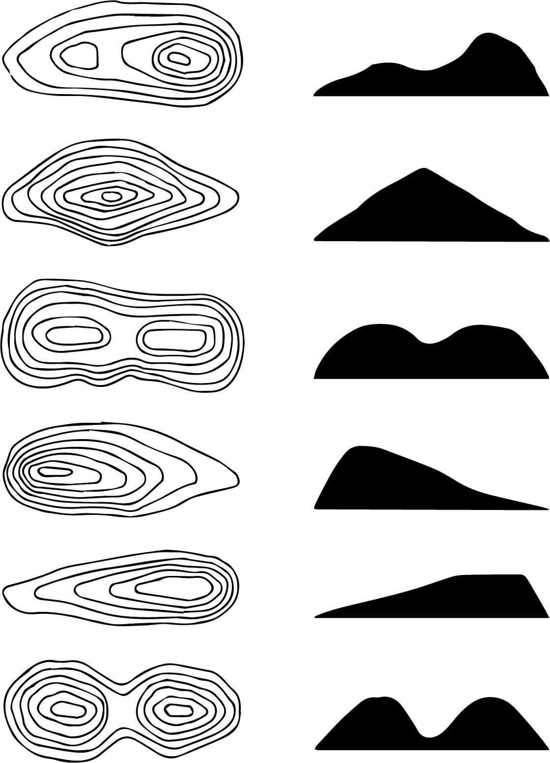 A cool guide to contour maps and elevation - La Vie Zine