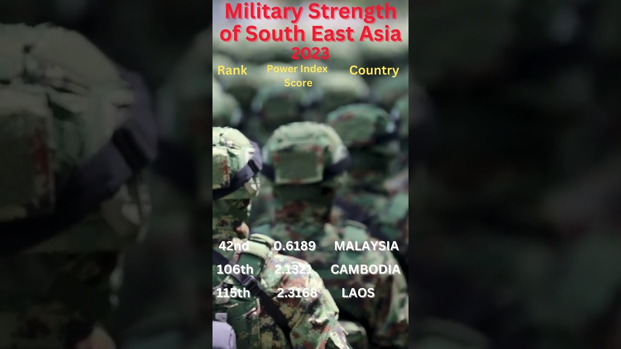 Military Strength of South East Asian Countries - La Vie Zine